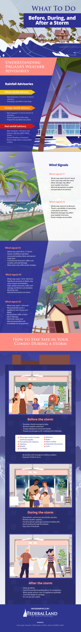 What To Do Before, During And After A Storm | Blog