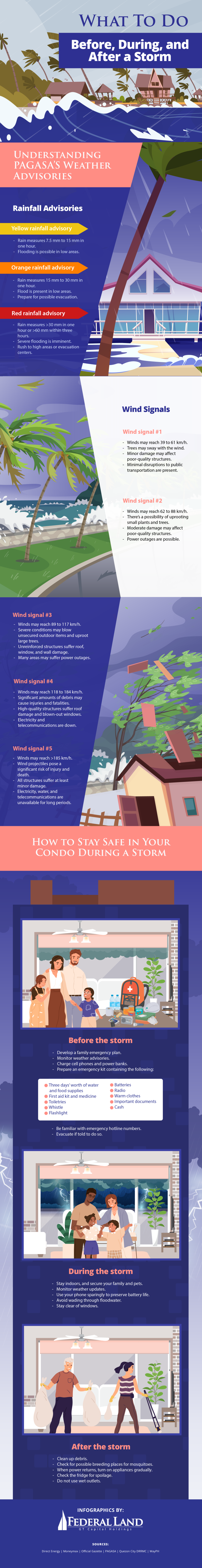 What To Do Before, During And After A Storm | Blog